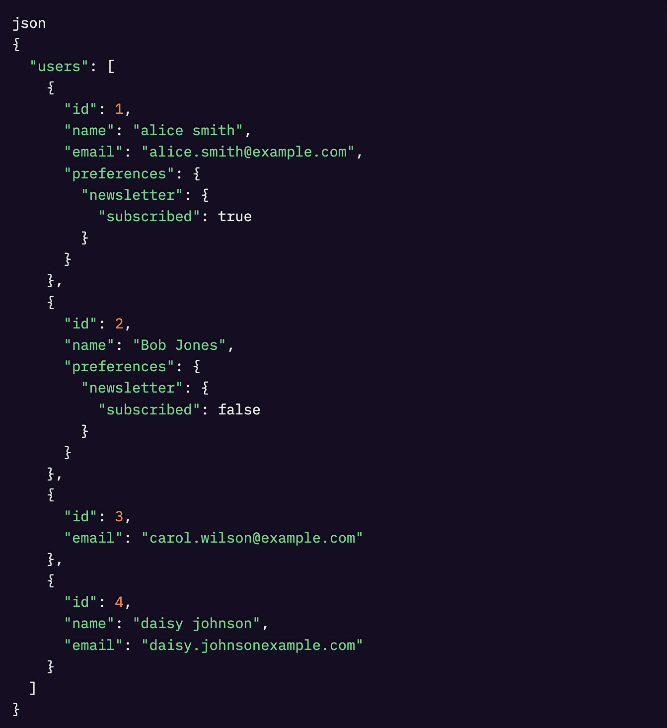 【VSCode + Sentry】Pythonのデバッグを快適にする方法 - Sentry